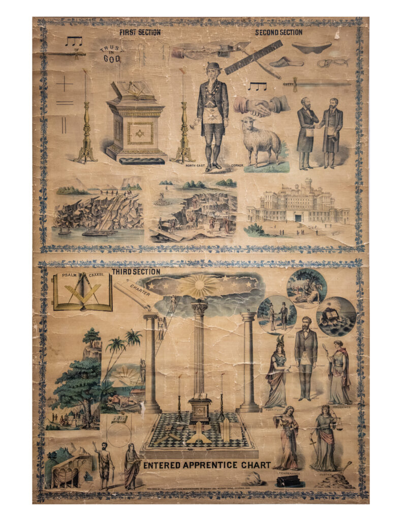 Entered Apprentice Tracing Board - The Craftsman | John Bizzack ... Entered Apprentice Tracing Board - The Craftsman | John Bizzack ...